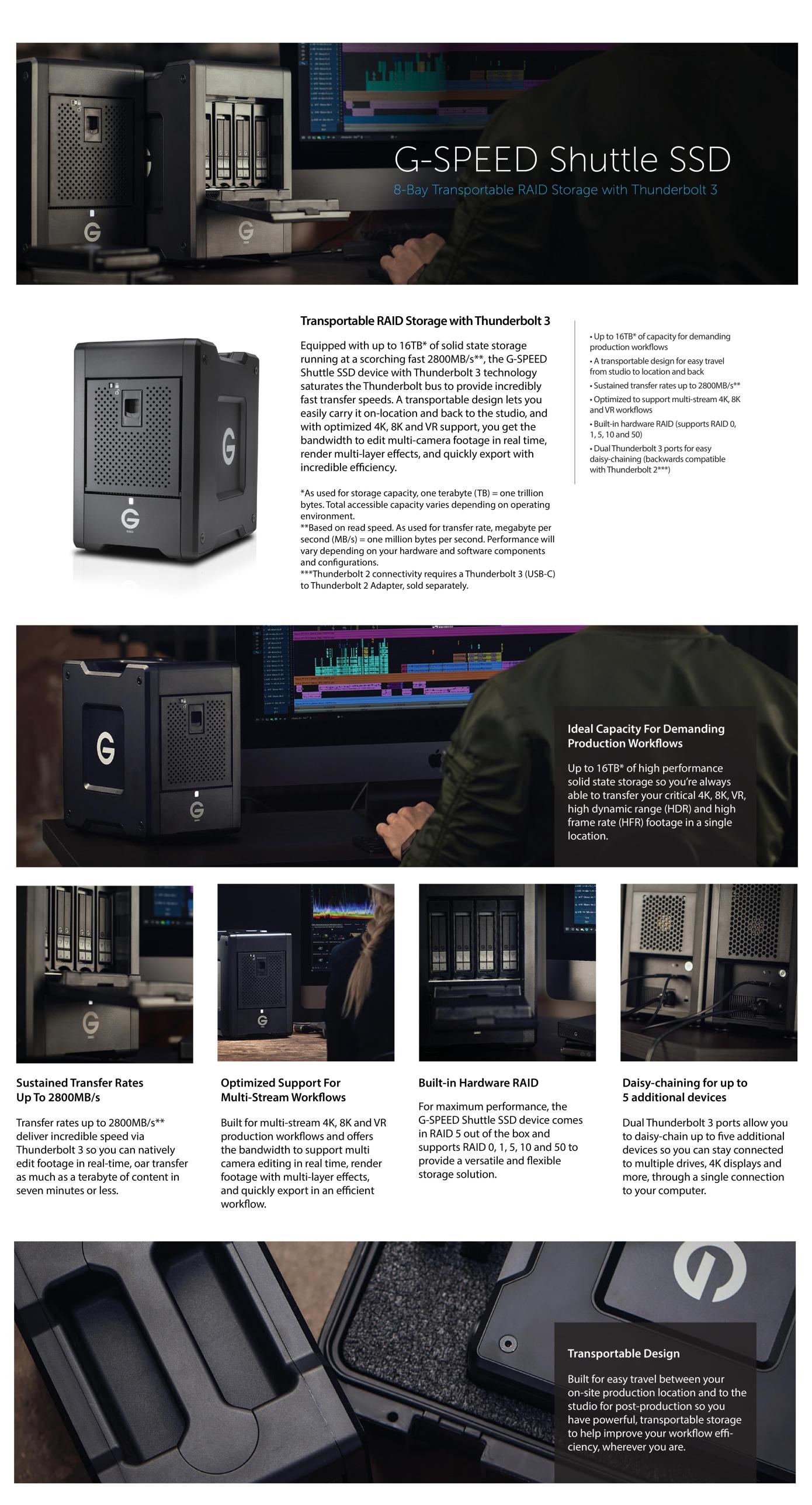 G-SPEED Shuttle SSD Product Page – Send A Clear Message
